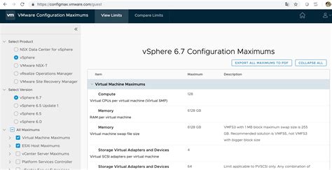 Vmware Configuration File