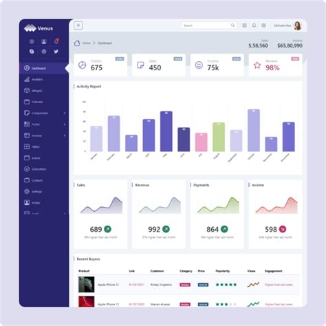 Alice Bootstrap Error Page Template