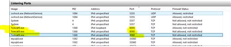 Java Facing Issue With Tomcat Execution In Eclipse Stack Overflow