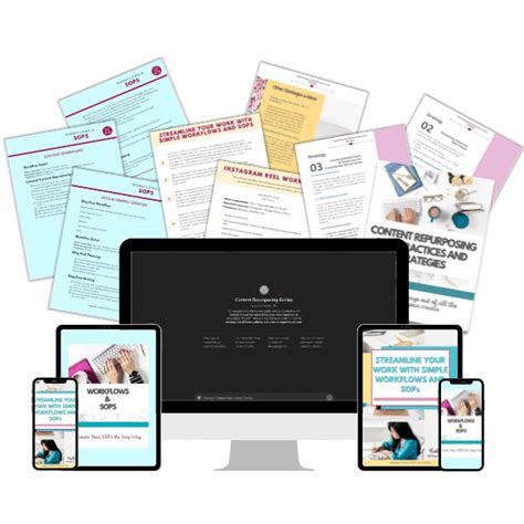 Ai Driven Workflows And Sops Gpt Powered By Thrivecart