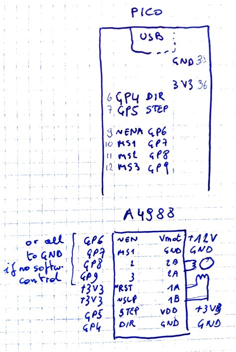 Raspberry Pico Pio Stepper Motor Driver 4 Motors Per Pio
