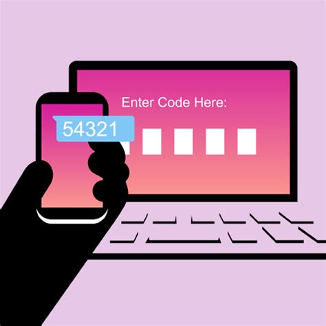 Video API Privacy Architecture Vonage
