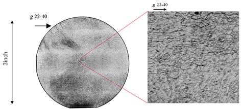 Application Of Xrd Technology In Semiconductor Industry Dandong Tongda Science And Technology Ltd