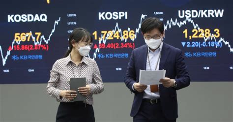 외환마감 원·달러 다시 1220원대로코스피 반등에 연동