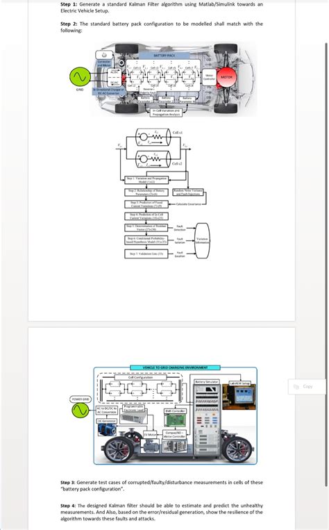 Need To Do Matlab Modellingsimulation Of Electric