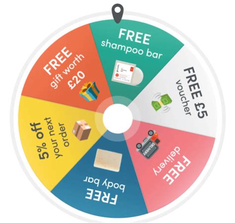Gruum Prizes Spin The Wheel Game ⋆ Star Freebies