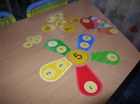 Дидактические игры по математике Игры на состав чисел 14 фото Воспитателям детских садов