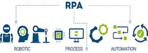 Be Able To Develop End To End Rpa Automation Solutions Using Robot Framework By Lshreyas Fiverr
