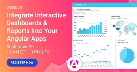 Learn How To Create Interactive Dashboards With Reveal Sdk Reveal Posted On The Topic Linkedin