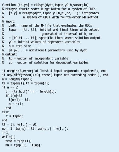 Solved Legit Guys There S Like Solutions That Solve This Chegg