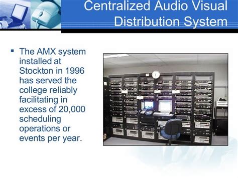 Smart Classroom Design Principles Ppt
