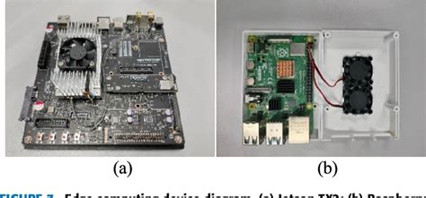 Figure 7 From Lightweight Detection Method For Real Time Monitoring