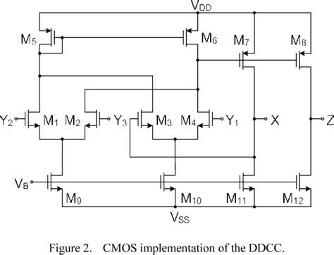 Figure 1 From A Cmos Log Antilog Current Multiplier Divider Circuit