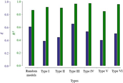 Deep Learning 3d Sparse Inversion Of Gravity Data Huang 2021 Journal Of Geophysical