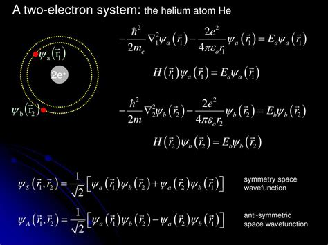 Ppt The Spin Orbit Interaction Powerpoint Presentation Free Download