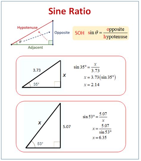 Cosine Ratio Examples