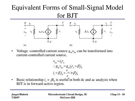 Ppt Chapter 13 Small Signal Modeling And Linear Amplification Powerpoint Presentation Id5876950