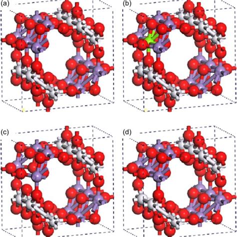 PDF The theoretical study on electronic structure and electromagnetic properties of α MnO