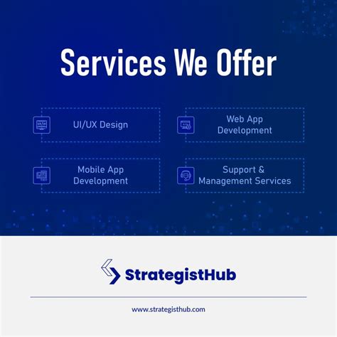 Strategisthub On Linkedin Developers Designers Projectmanagers