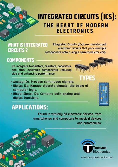 Electronic Components Online Store U Tomson Electronics