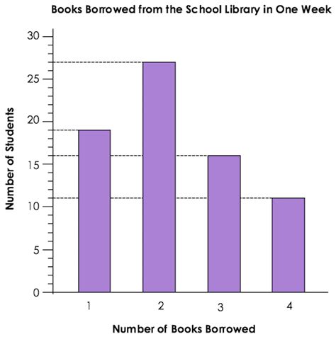 Math Heuristics Thinking Seriously Addictive Maths