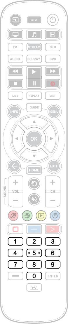 Onn Ddevice Universal Remote Manual And Codes ManualsLib
