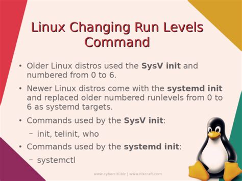 How To Check Linux Run Level Warexamination15
