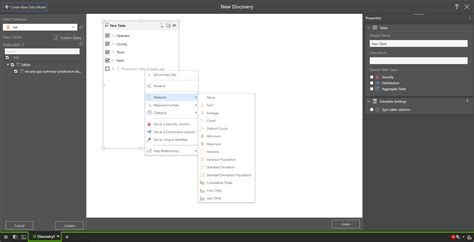Using Sql Queries To Build Reports Questions And Answers Pyramid