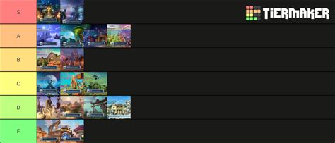 Plants Vs Zombies Garden Warfare 2 Maps Tier List Community Rankings TierMaker