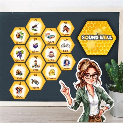 Sound Wall Алфавит буквосочетания 2 класс купить за 100 руб на ВК Маркет ВКонтакте