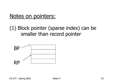 Ppt Cs 277 Database System Implementation Notes 4 Indexing