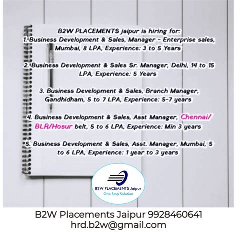B2w Placements Jaipur On Linkedin B2w Placements Jaipur Is Hiring For 1 Business Development
