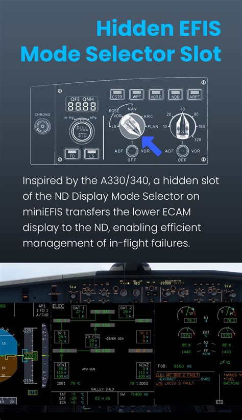 Miniefis Minicockpit