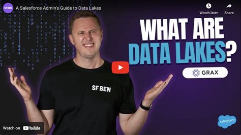 Grax On Linkedin Ai Salesforce Analytics