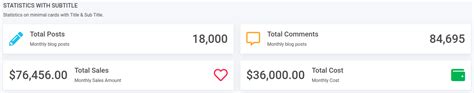 Github Mdbootstrap Bootstrap Cards The Ultimate Collection Of