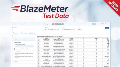 Blazemeter By Perforce Revolutionizes Testing With Built In Test Data