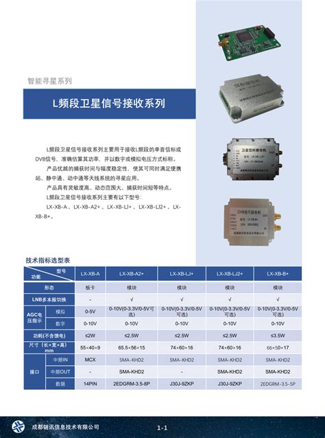 卫星信标接收板卡 LX XB A 成都链讯信息技术有限公司