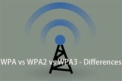 Wpa Vs Wpa2 Vs Wpa3 Wifi Security Differences Minitool