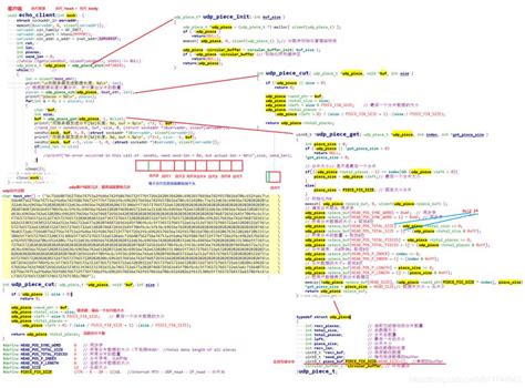 udp分片与组包 丰恒谷的博客 csdn博客 udp分片重组