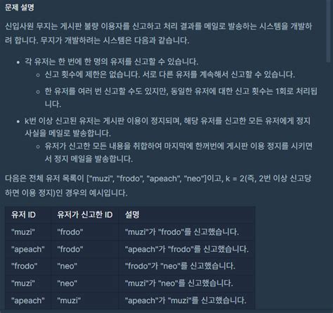 프로그래머스 신고 결과 받기