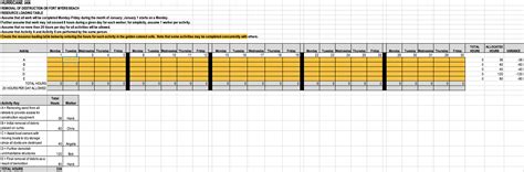 Solved Can You Help Me Fill Out This Resource Table Chegg Com