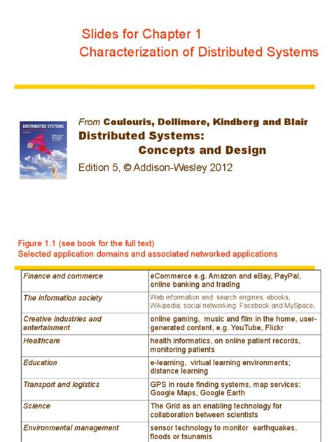 Slides For Chapter 1 Characterization Of Distributed Systems Pdf