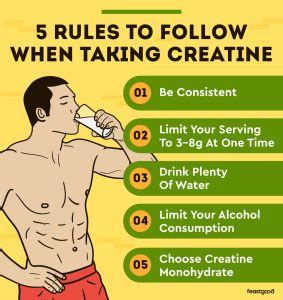 What To Mix Creatine With Examples Liquids To Avoid FeastGood Com