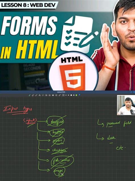 Sandeep Ahirwar On Linkedin Day8 Lovebabbar