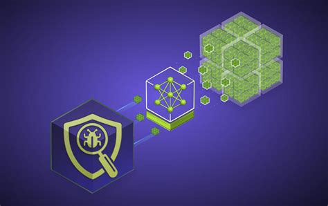 Vulnerability Analysis For Container Security Blueprint By Nvidia