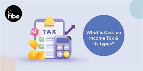 Cess On Income Tax Meaning Cess Full Form And How To Calculate