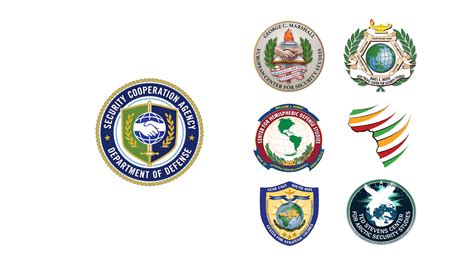 Dsca Logo Emass Rmf Help Dod Nisp Dsca Ato Arlington Security