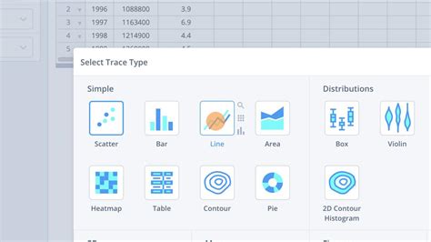 Chapter 13 Patent Analytics With Plotly The Wipo Manual On Open