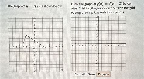 The Graph Of Y Fx Is Shown Below Draw The Graph Of Gx Fx 2 Below After