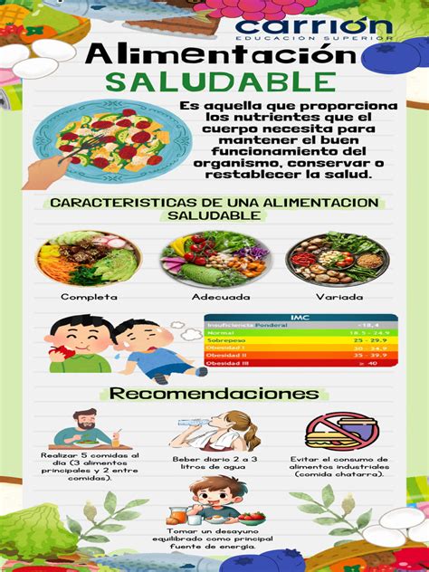 Guía De Alimentación Saludable Para Niños Pdf